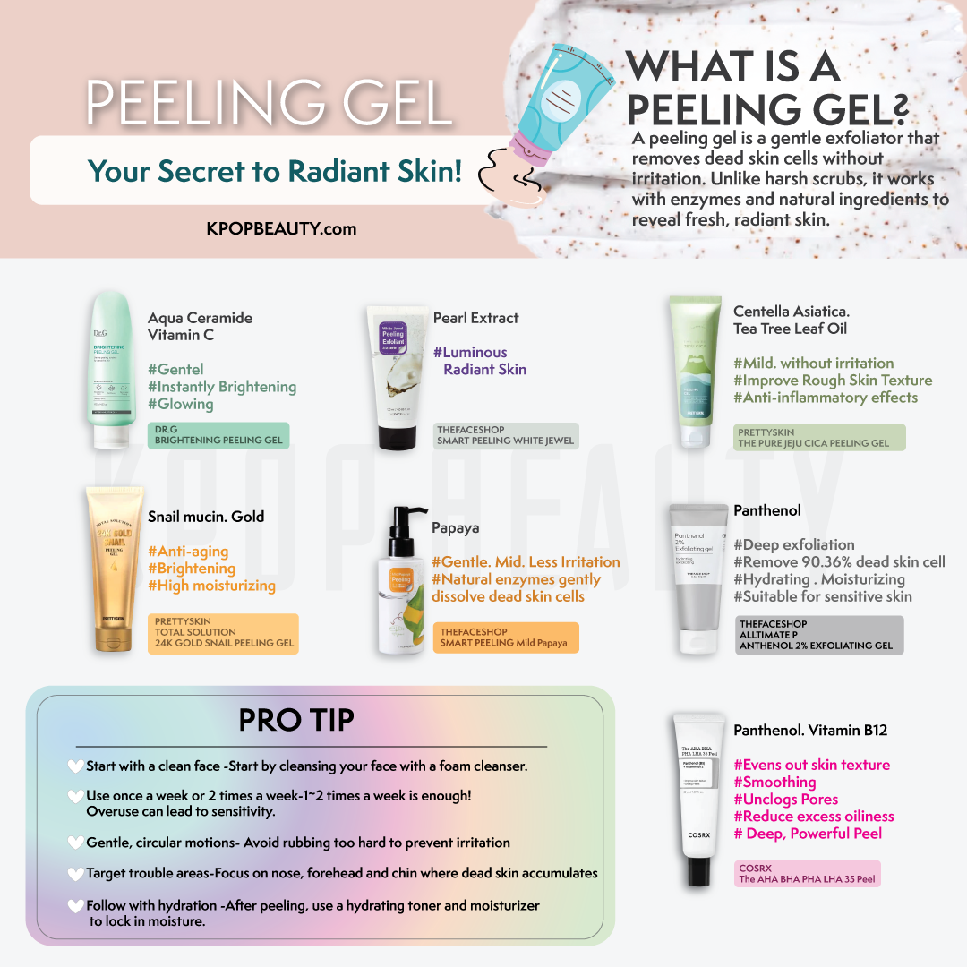 Which Peeling Gel is Right for You?